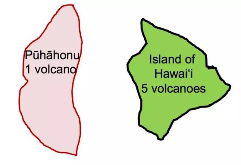 Pūhāhonu eiland van Hawaï vulkanen