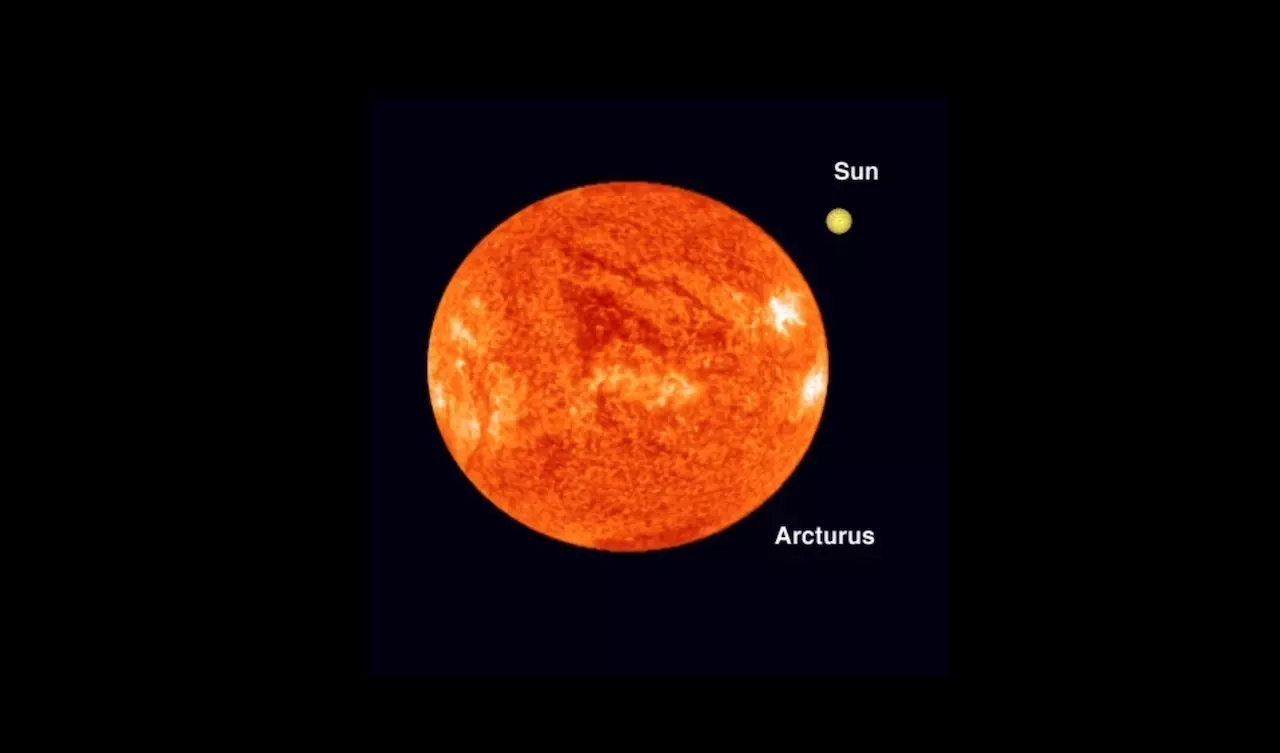 ផ្កាយ Arcturus