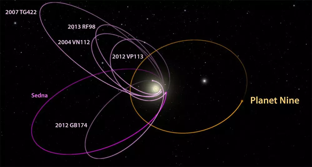 Dheweke nemokake bukti planet nomer sanga 1958_2