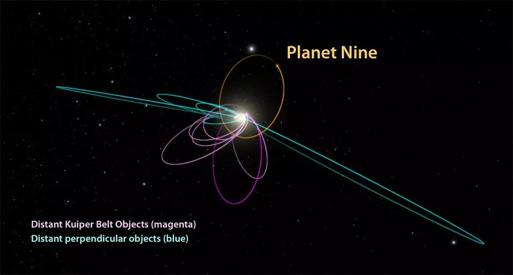 Dheweke nemokake bukti planet nomer sanga 1958_3