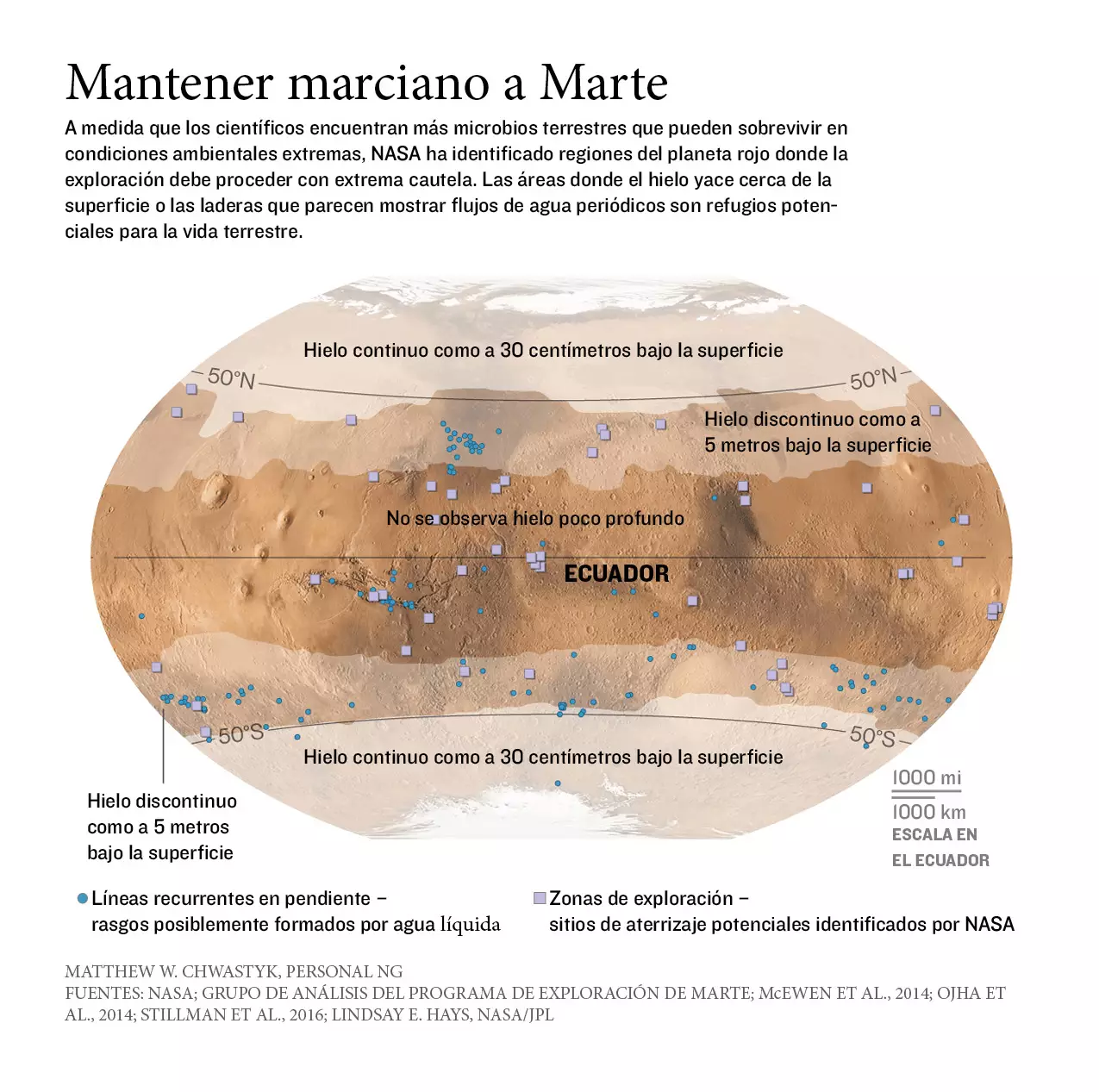 A Marsra jutás tönkreteheti az idegen élet keresését 2308_4