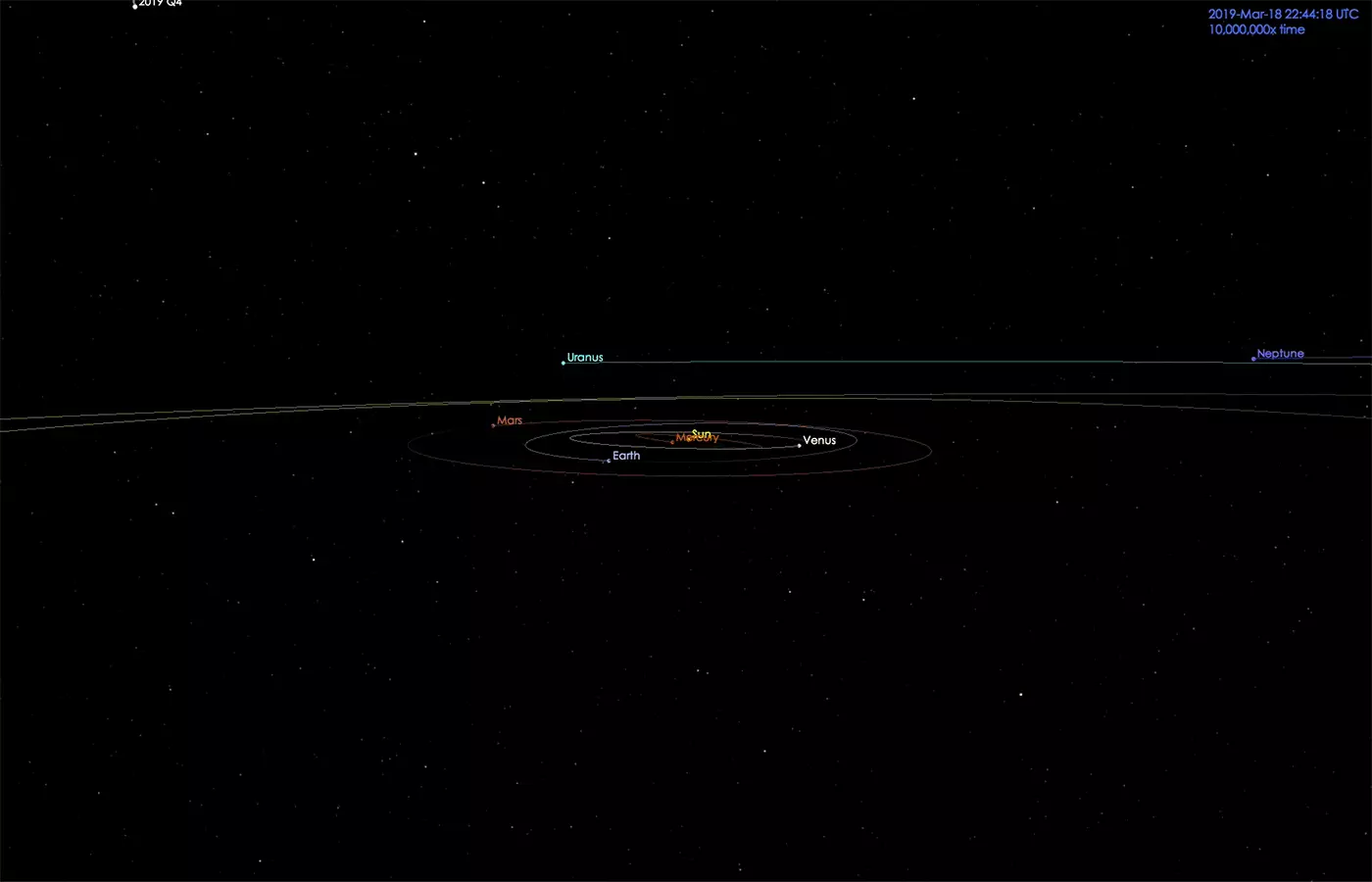 nieuwe komeet Cometa C/2019 Q4